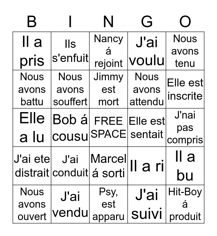 Passé composé et Imparfait Bingo Bingo Card
