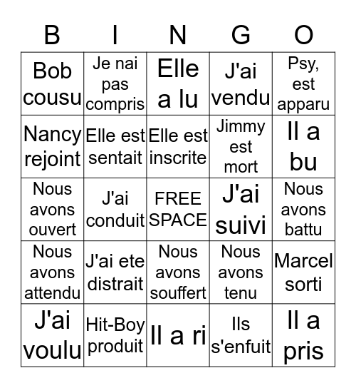Passé composé et Imparfait Bingo Card
