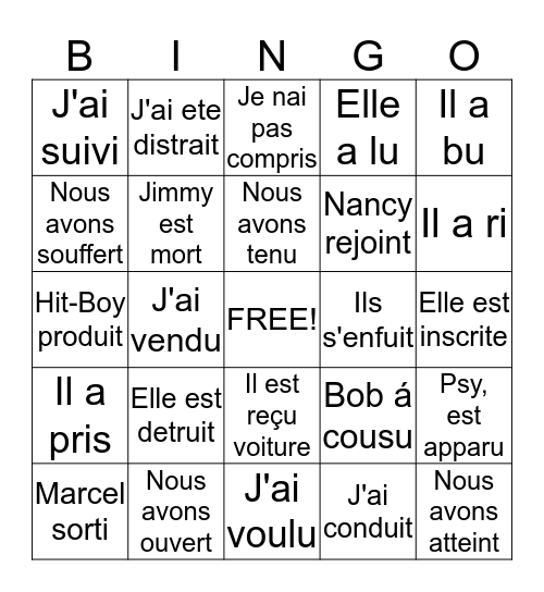 Passé composé et Imparfait Bingo Bingo Card
