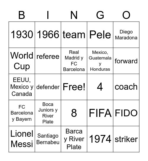 El fútbol y La Copa Mundial Bingo Card