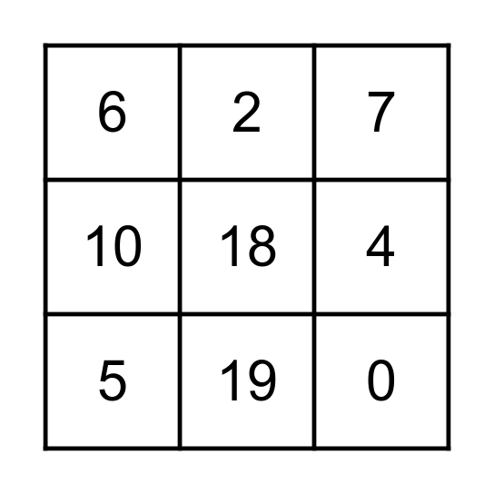 LES NOMBRES DE 0 À 20 Bingo Card