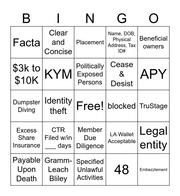 Compliance Bingo Card