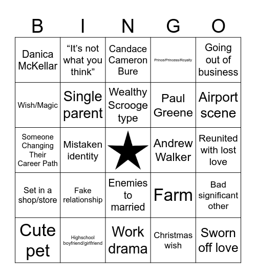 Happy Birthday Andre Bingo Card