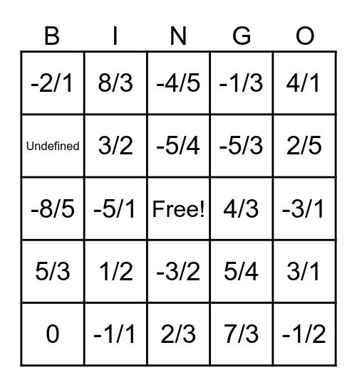 Slope (from a graph) Bingo Card