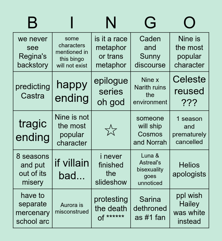 reaction predictions Bingo Card