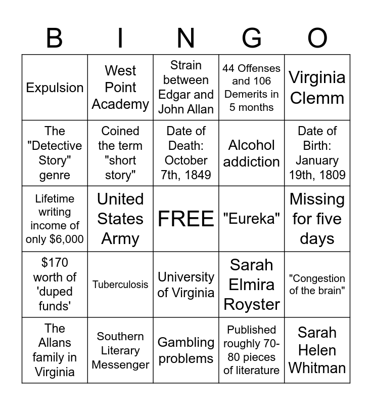 Edgar Allan Poe - Author's Biography Bingo Card