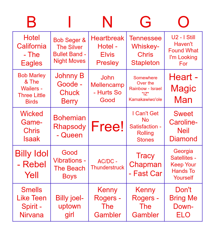 The top Iconic songs of all time bingo list 1 Bingo Card