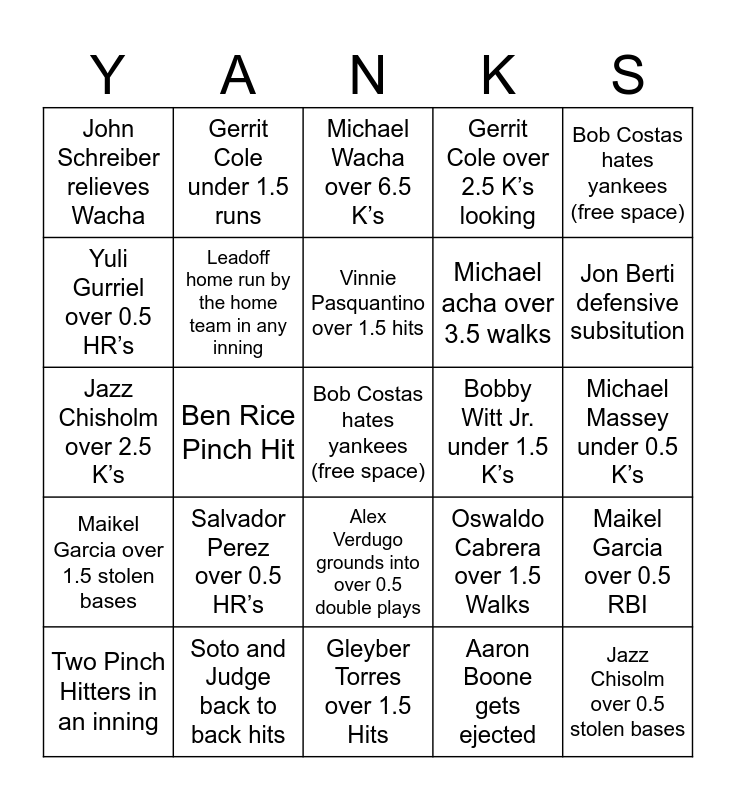 Oren Bingo Card