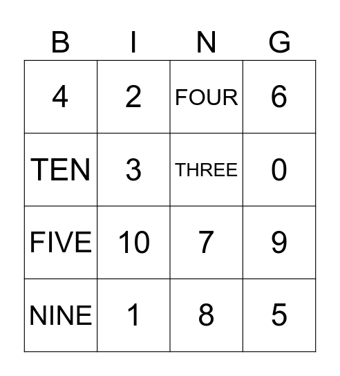 NUMBERS 1 - 10 Bingo Card