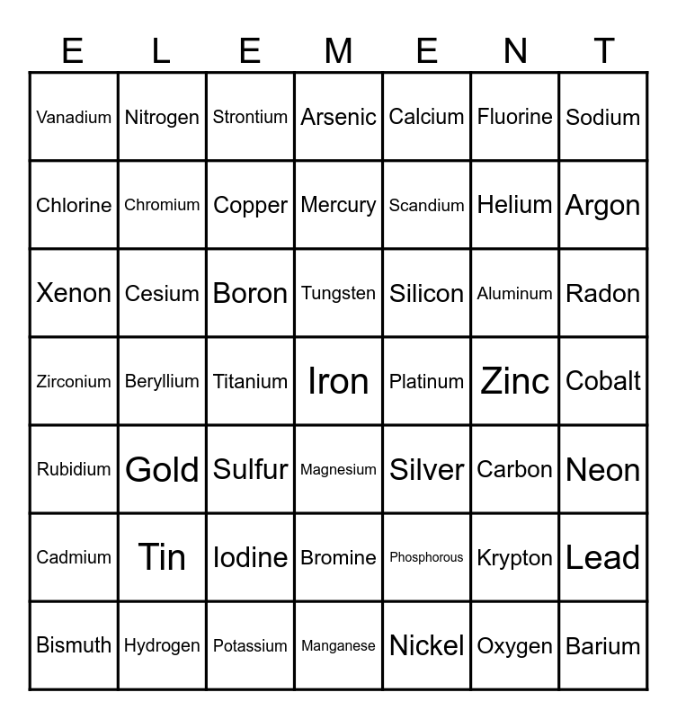 Full Element BINGO - Names Bingo Card