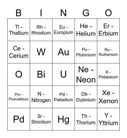 Periodic Table of Elements Bingo Card