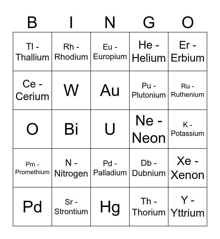 Periodic Table of Elements Bingo Card