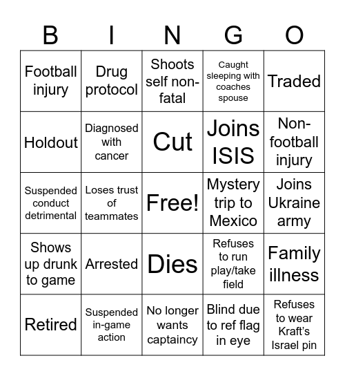 Patriots Captaincy Possibilities Bingo Card