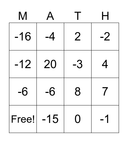 Integer Math Bingo Style Bingo Card