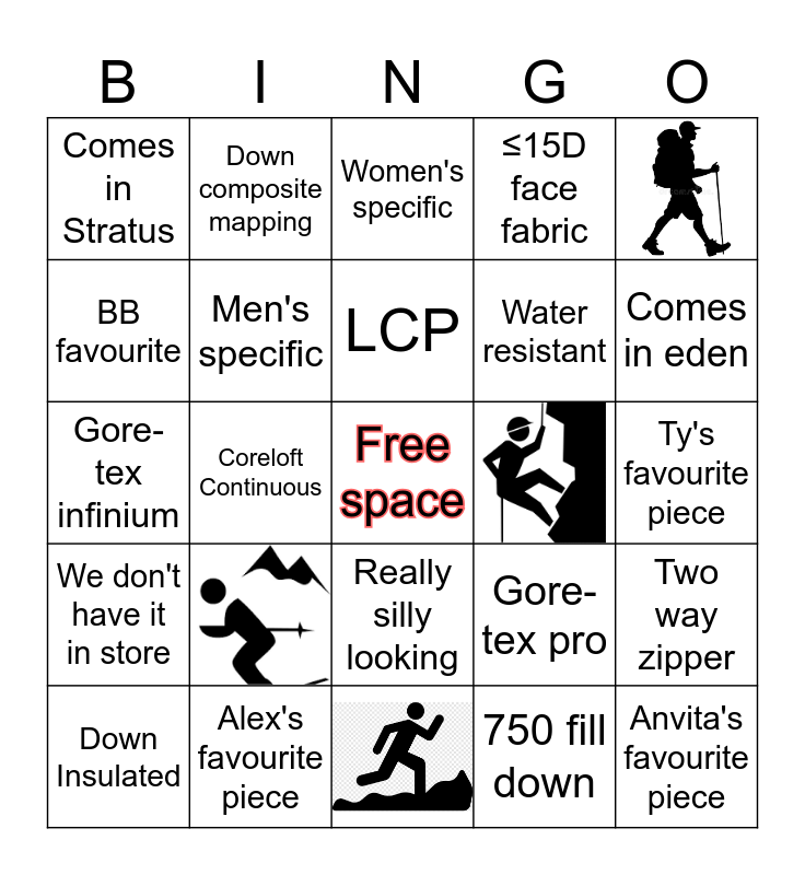 Arc'knowledge BINGO Card