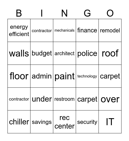 building Bingo Card