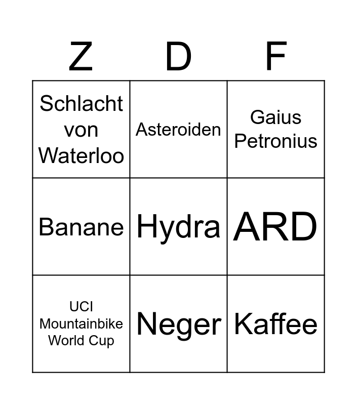 Wikipedia Bingo Card