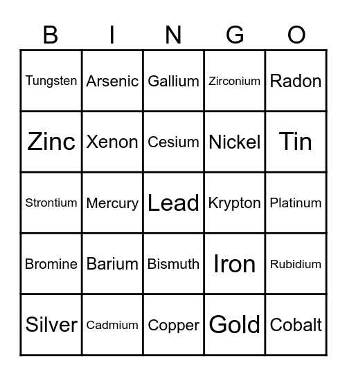 Element BINGO - Names 26-52 Bingo Card