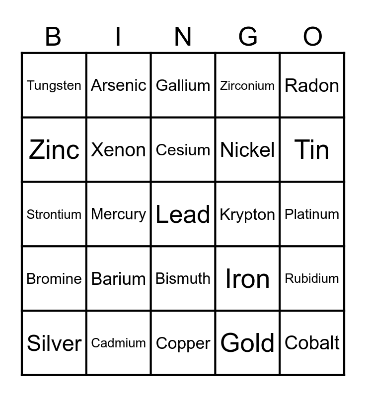 Element BINGO - Names 26-52 Bingo Card