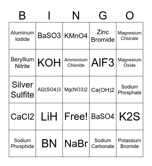 Ionic Compound BINGO Card