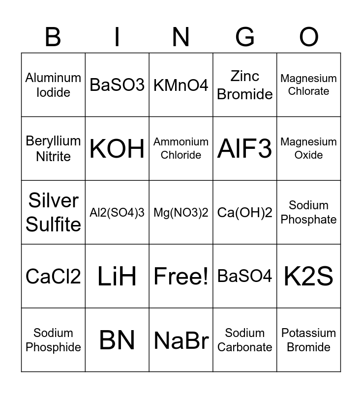 Ionic Compound BINGO Card