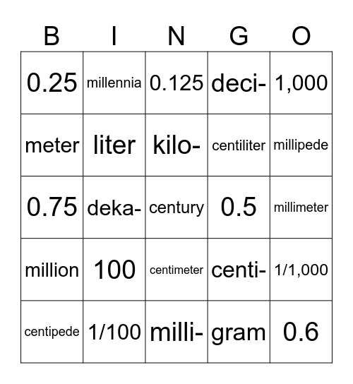 Decimal Bingo Card