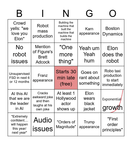 Are We Really Robot? Bingo Card