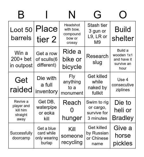 Rat rust Bingo Card