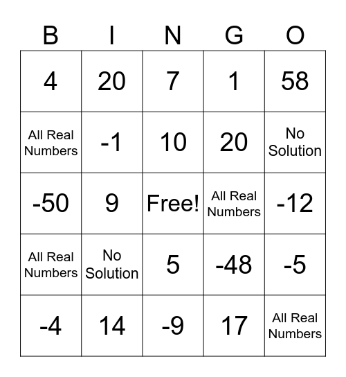 MultiStep Equations Bingo Card