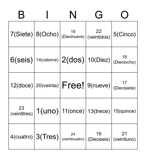 Bingo Español Nombre Bingo Card