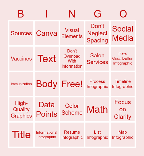 GE5 | Group 6 | Infographics Bingo Card