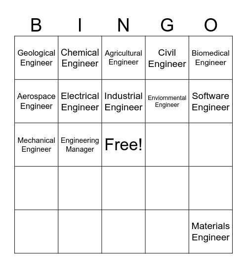 Engineering Jobs Bingo Card
