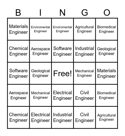 Engineering Jobs Bingo Card
