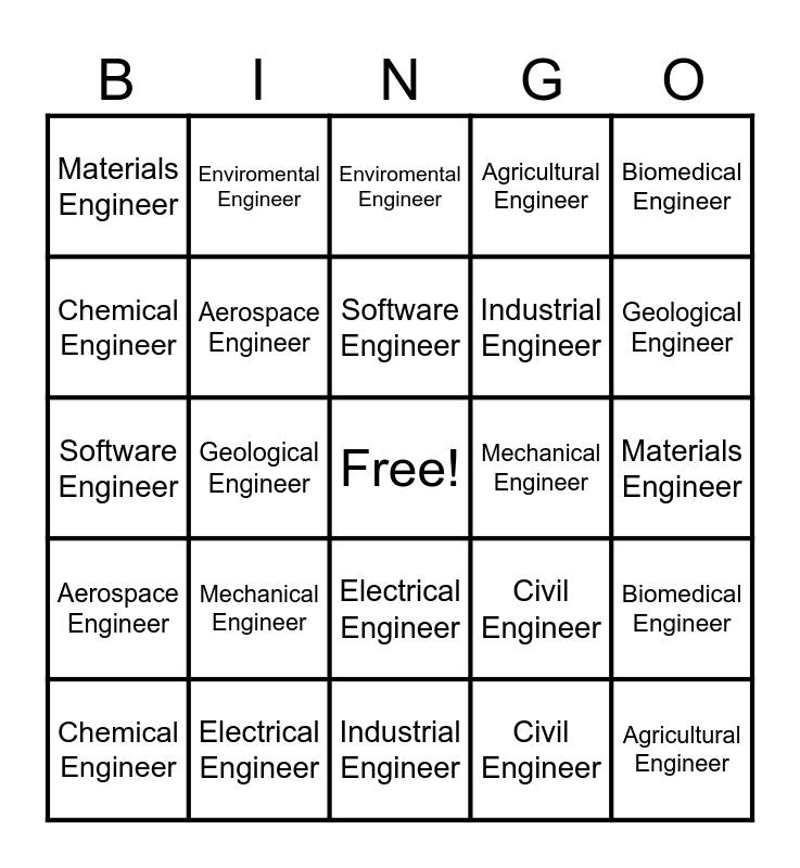 Engineering Jobs Bingo Card