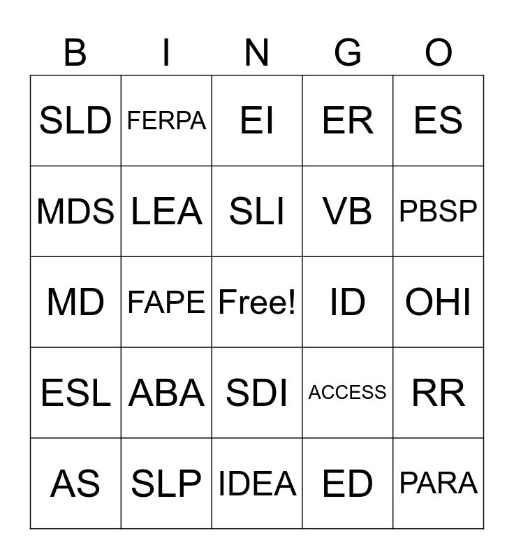 Special Ed Lingo Bingo Card