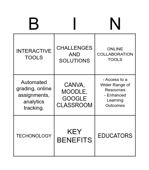 THE BENEFITS OF BLENDED LEARNING Bingo Card