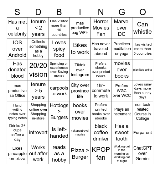 Human Bingo Card
