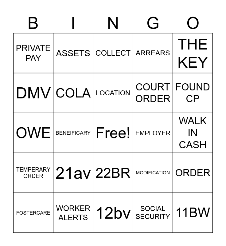 NYS Child Support Bingo Card