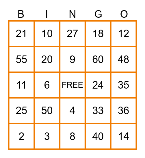 Times Table Bingo Card
