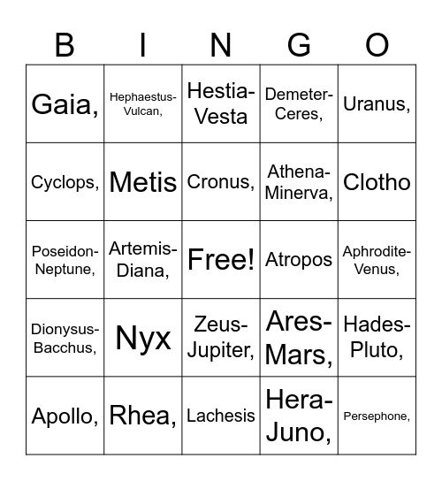 Greek and Roman Mythology Bingo Card