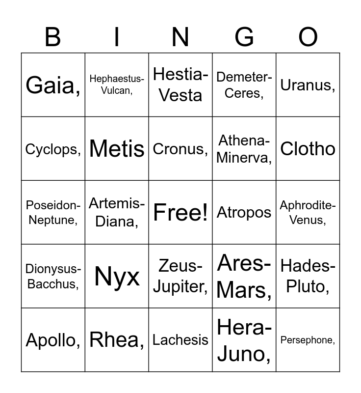 Greek and Roman Mythology Bingo Card