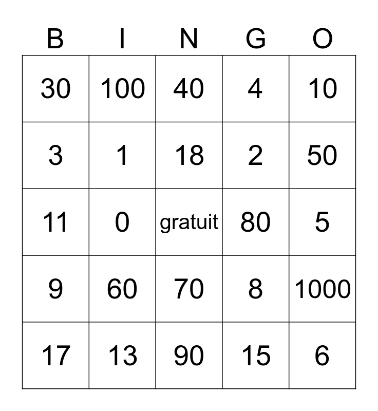 Les nombres français Bingo Card