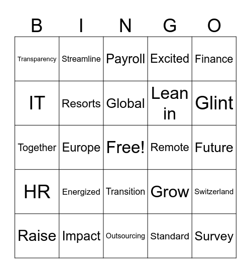 Fail Bingo Card