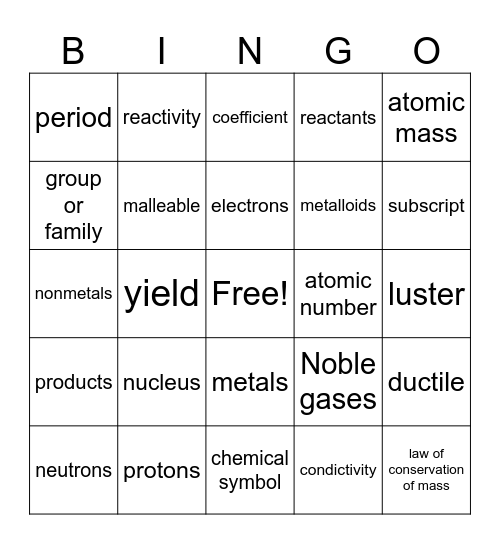 Chemistry Vocabulary List #2 Bingo Card
