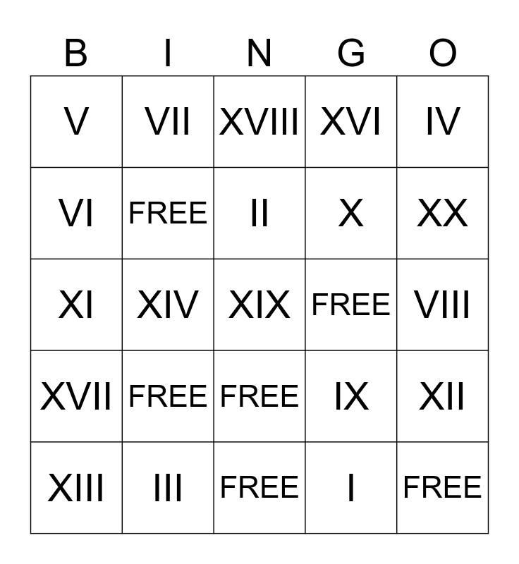 Roman Numerals Bingo Card