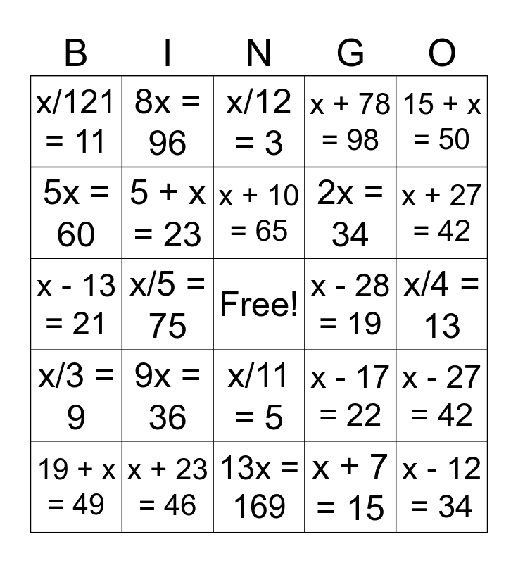 Solving Equations With One Variable Bingo Card