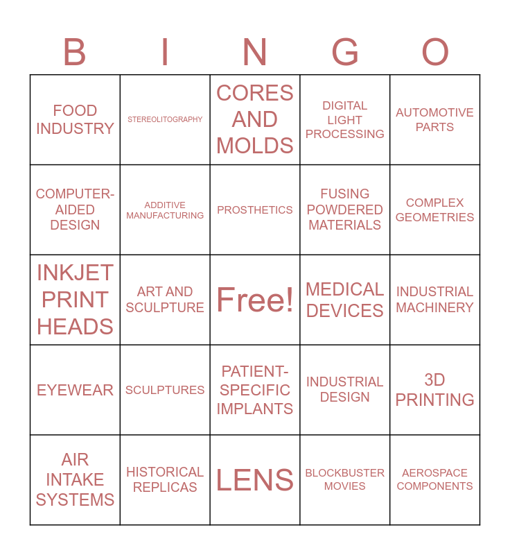 Group 4 Rapid Prototyping Bingo Card