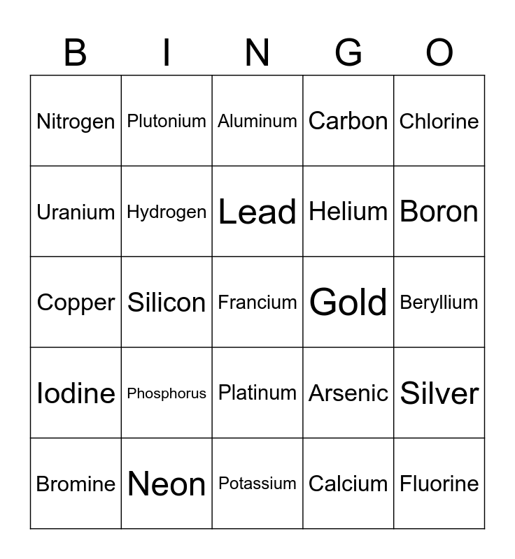 Periodic Table Bingo Card