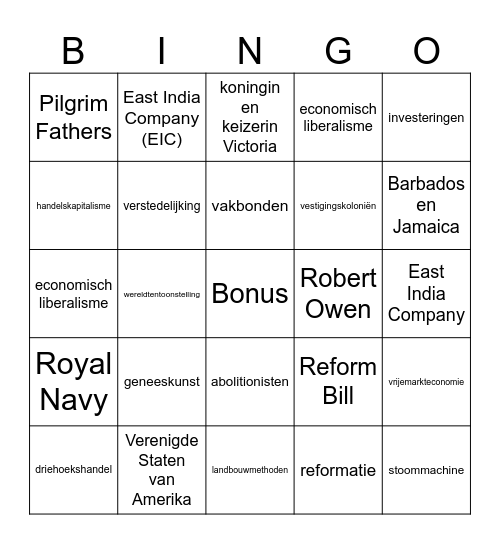 Het Britse Rijk 1585 - 1900 Bingo Card
