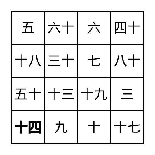 Japanese Number Bingo (0-100) Bingo Card